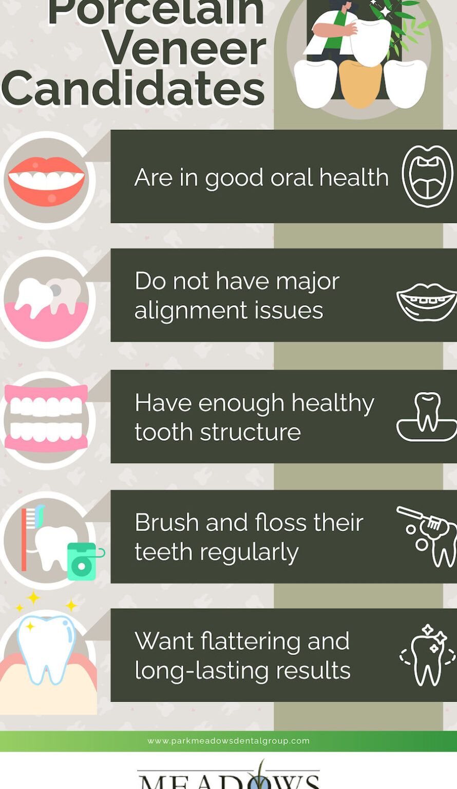 OPTIMALE RESULTATEN met FACINGS - Tips en Adviezen ESSENTIEEL